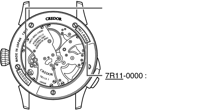 PERFORMANCE AND TYPE