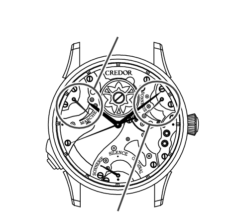 Power reserve indicator